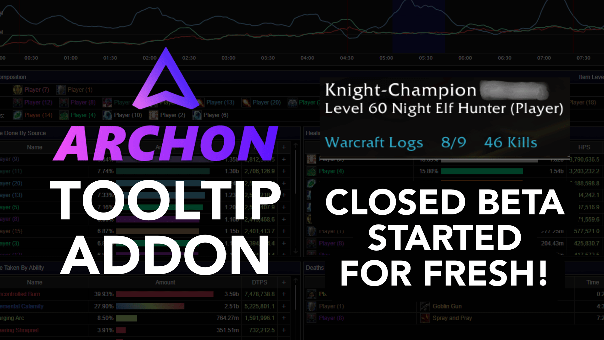 Articles | Archon (WoW - CN Classic)