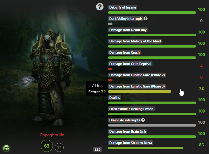 Wipefest - Raid summaries based on Warcraft Logs