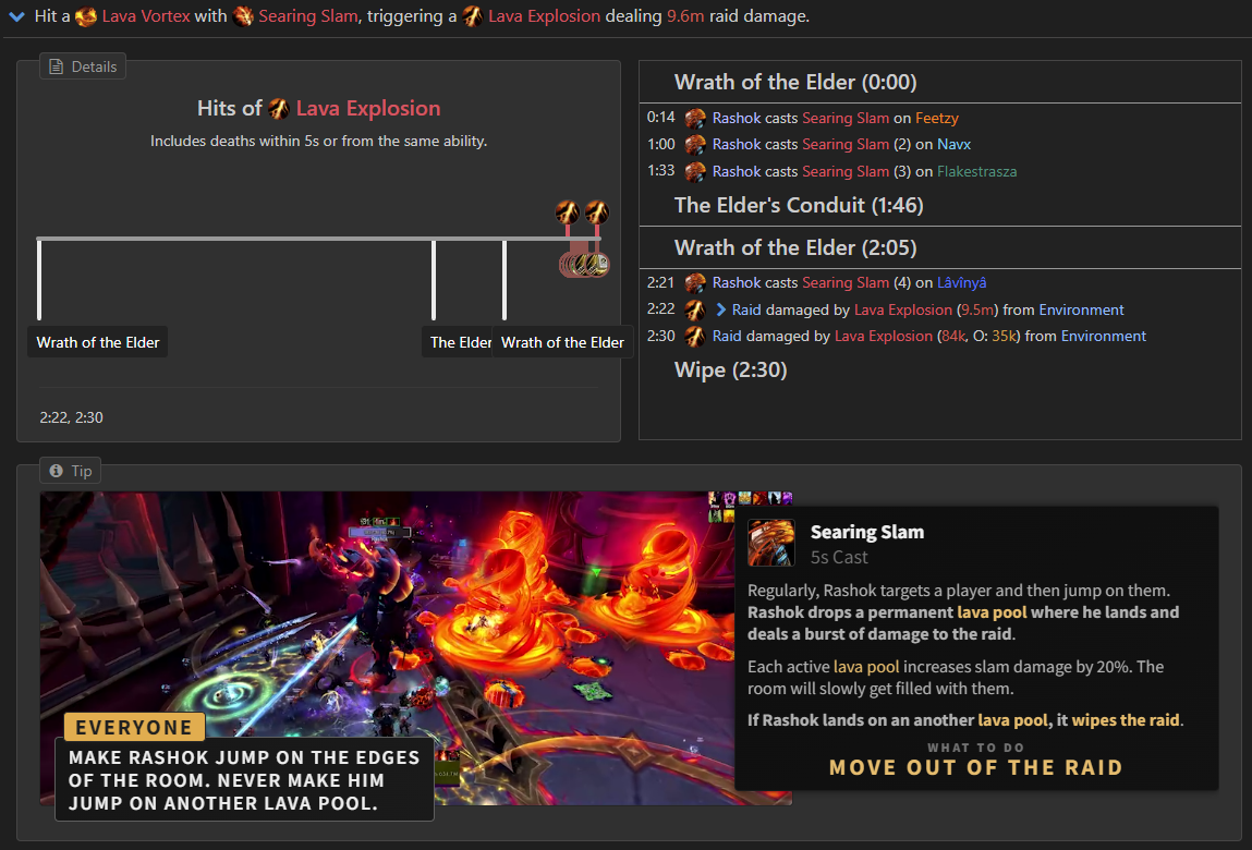 Wipefest - Raid summaries based on Warcraft Logs
